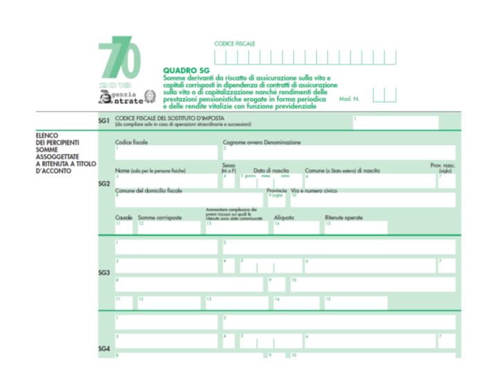Modello 770 | IUS LAVORO
